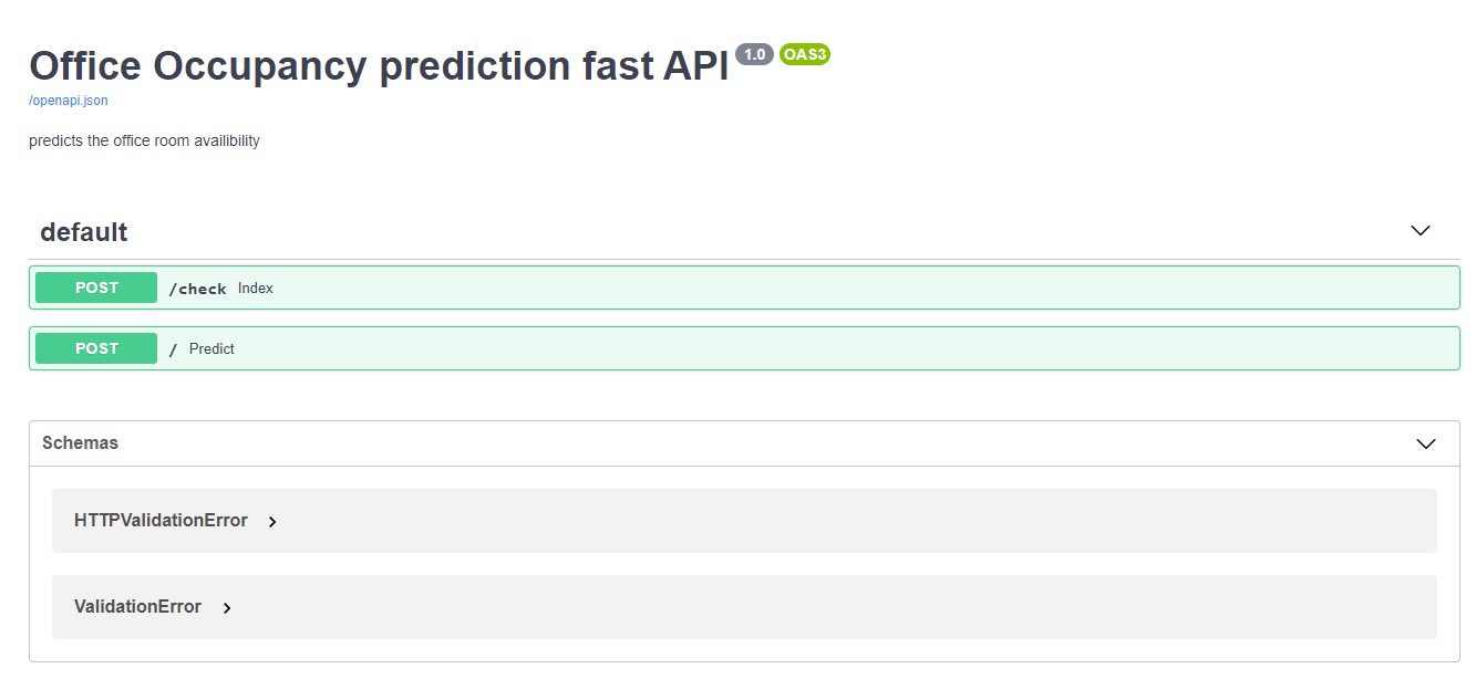 Deploying Office room occupancy prediction using FASTAPI - Data Science Prophet