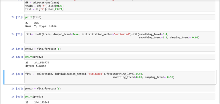 Time series Forecasting - Holt's method - Data Science Prophet