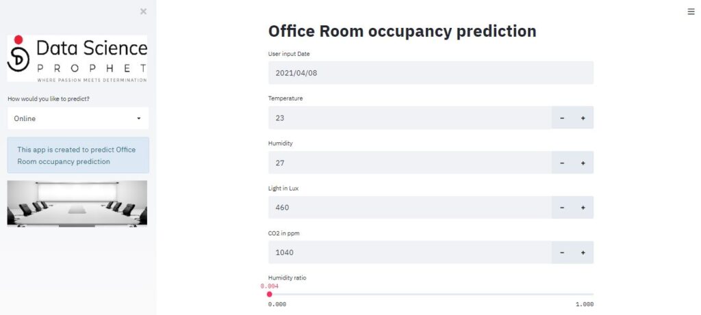 A Web application using Streamlit - Data Science Prophet