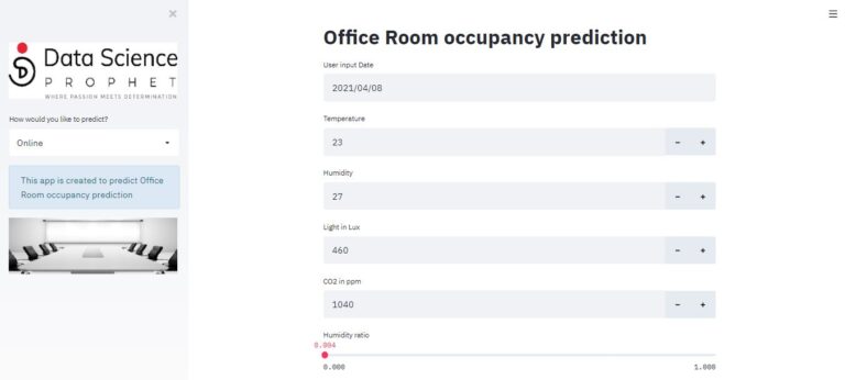 A Web application using Streamlit - Data Science Prophet