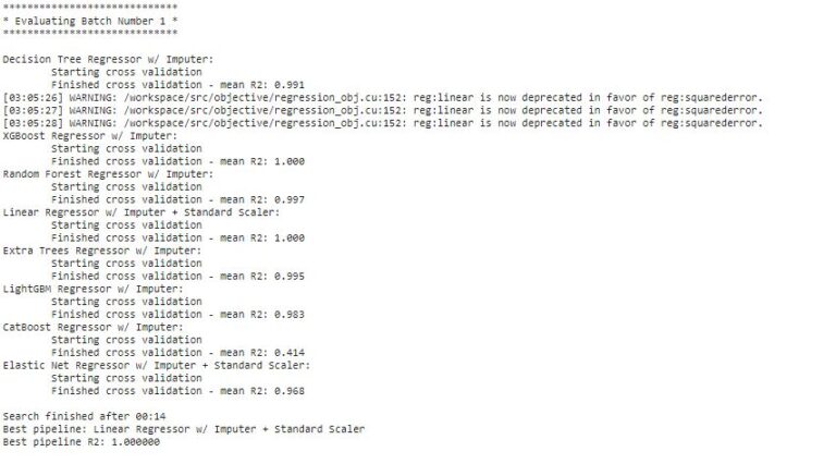 Regression Analysis Using Evalml Framework Data Science Prophet