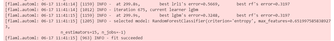 Automl framework - FLAML - Data Science Prophet