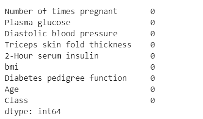 Automl framework - FLAML - Data Science Prophet