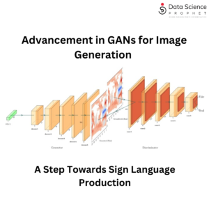 Blog - Data Science Prophet