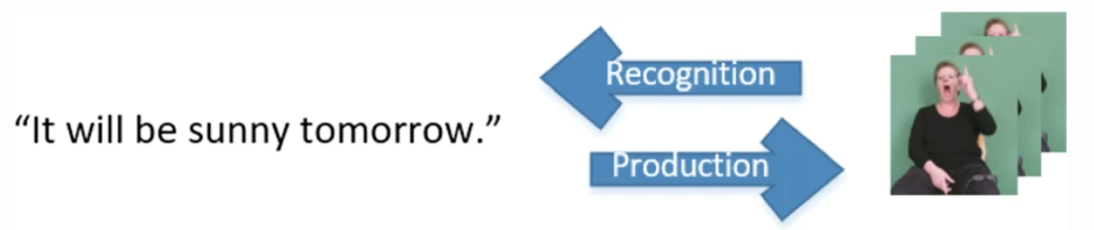 Advancement in Generative Adversarial Networks (GANs) for Image ...